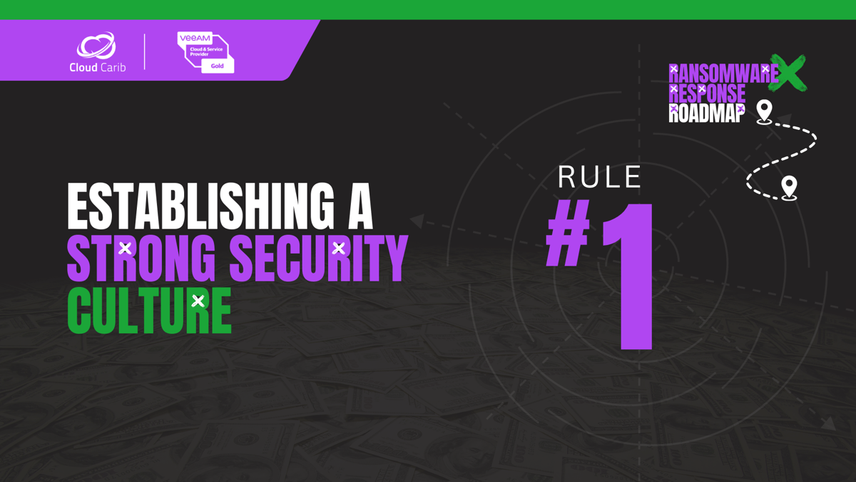 Ransomware Response Roadmap: Building a Strong Defense Part 1
